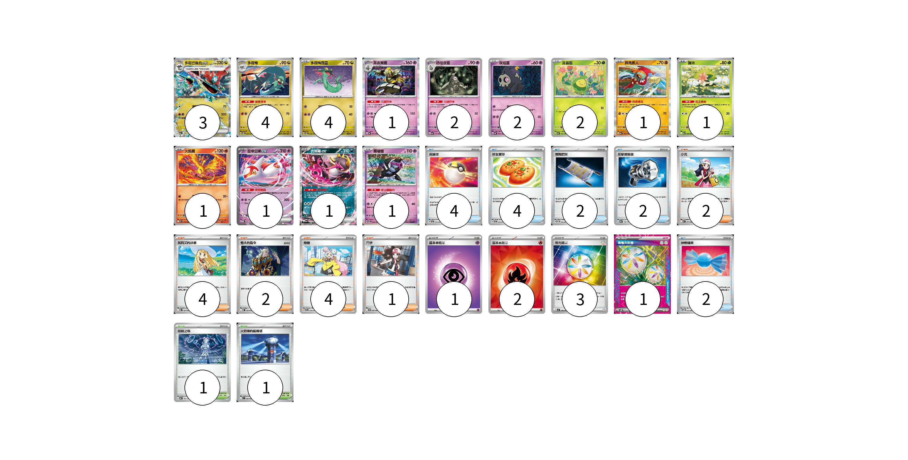 牌組構築方案 | 訓練家網站