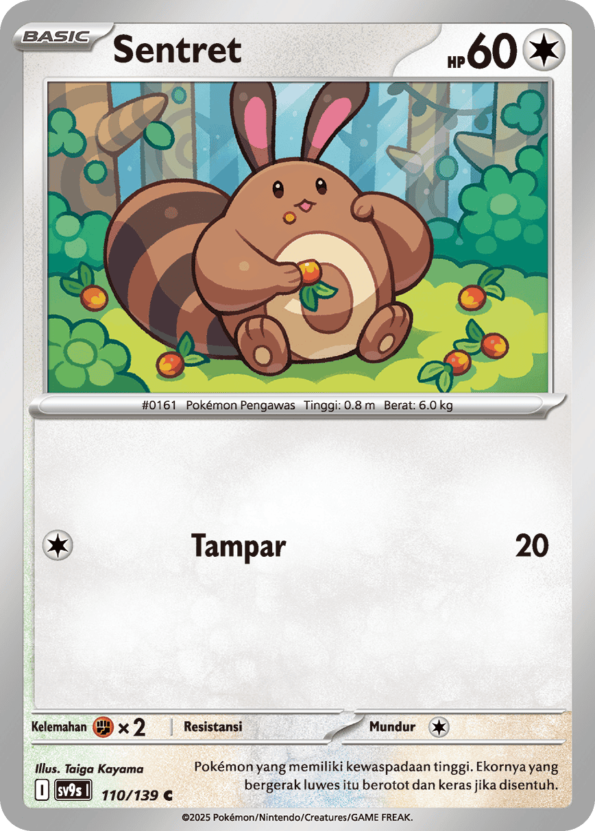 Sentret | Situs Web Pelatih