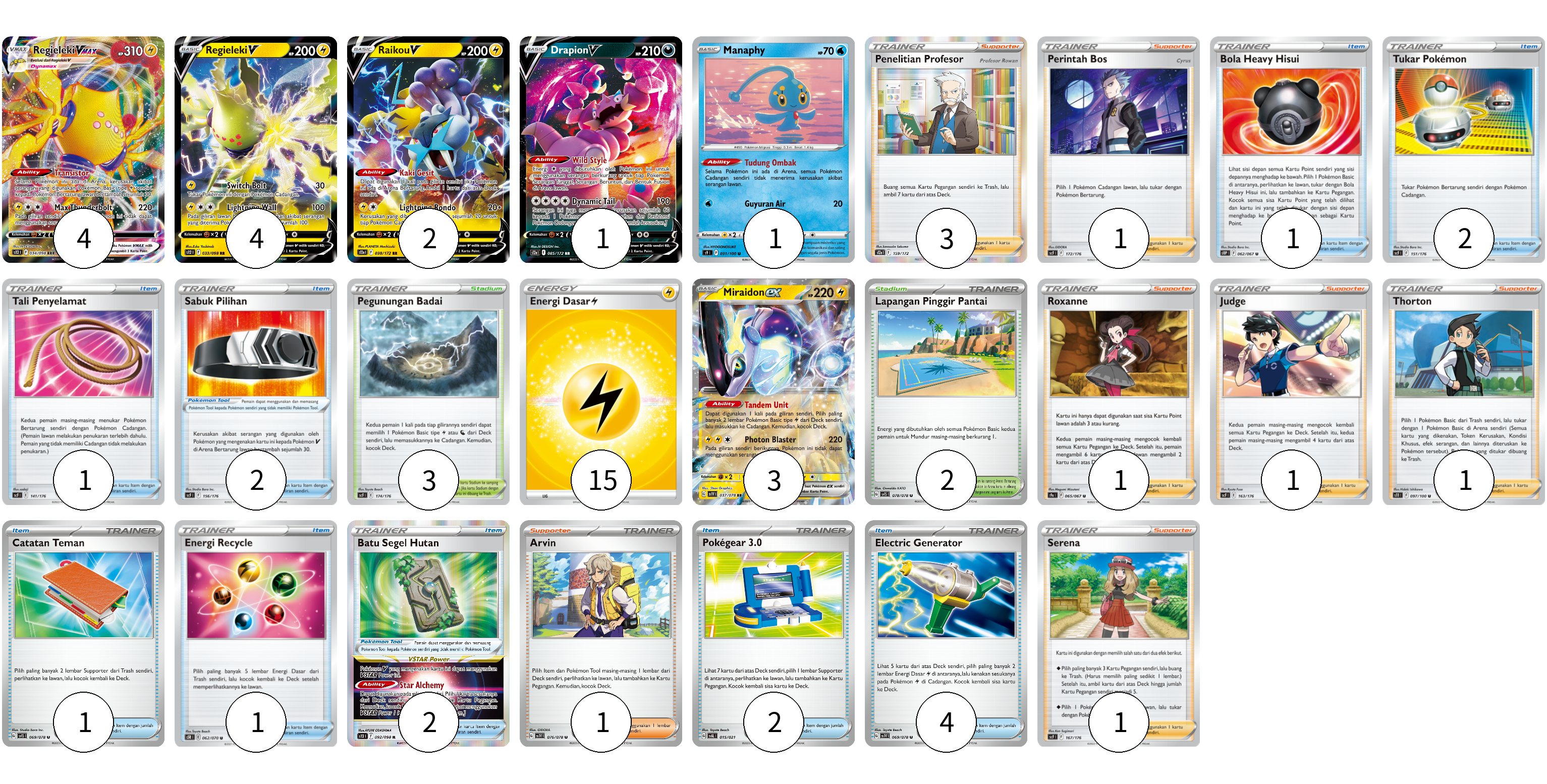 Decklist | Situs Web Pelatih