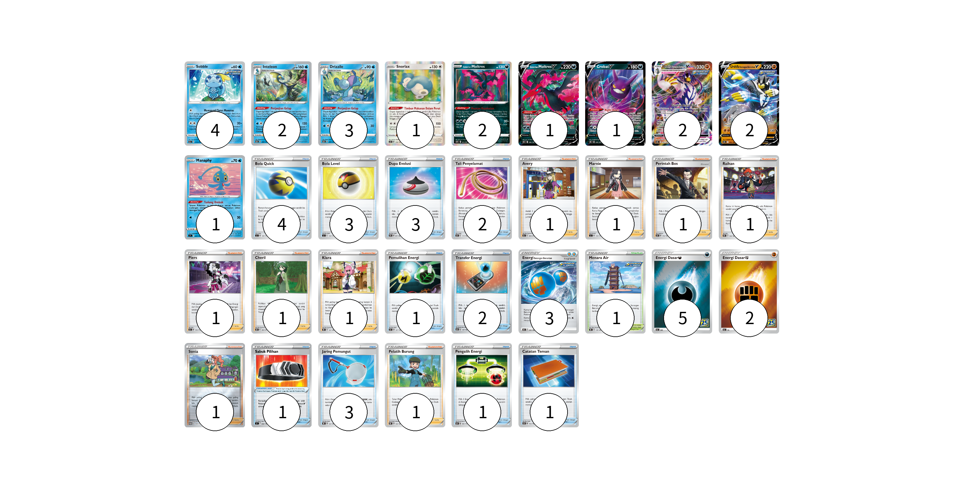 Decklist | Situs Web Pelatih