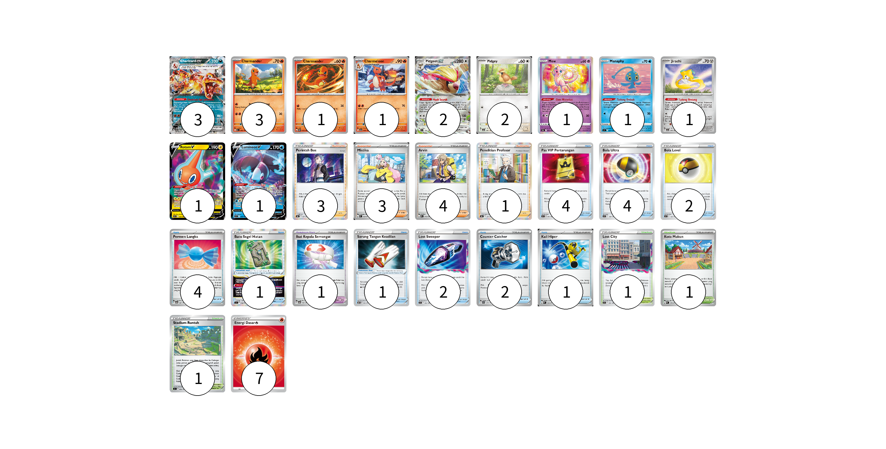 Decklist | Situs Web Pelatih