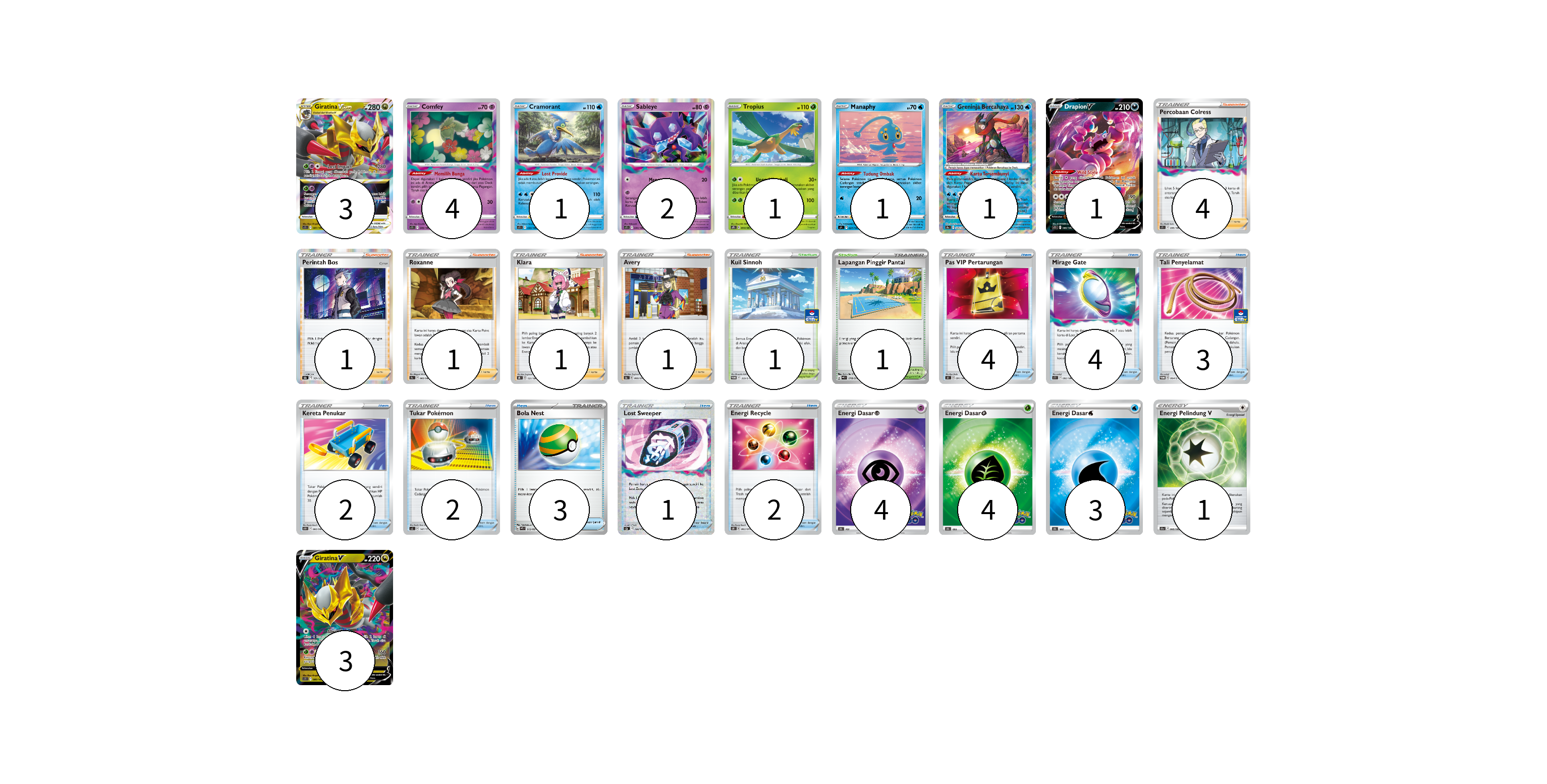 Decklist | Situs Web Pelatih