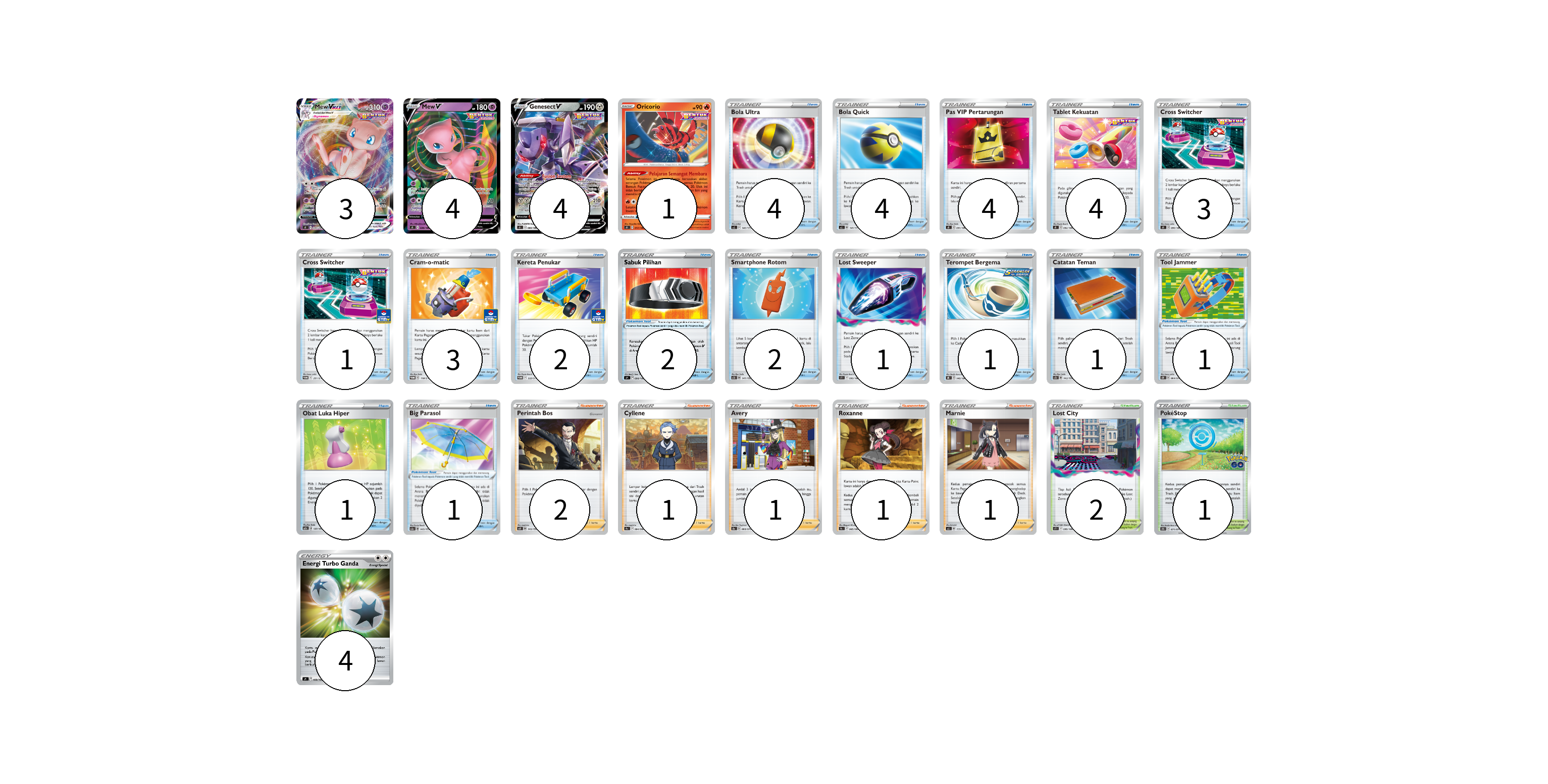 Decklist | Situs Web Pelatih