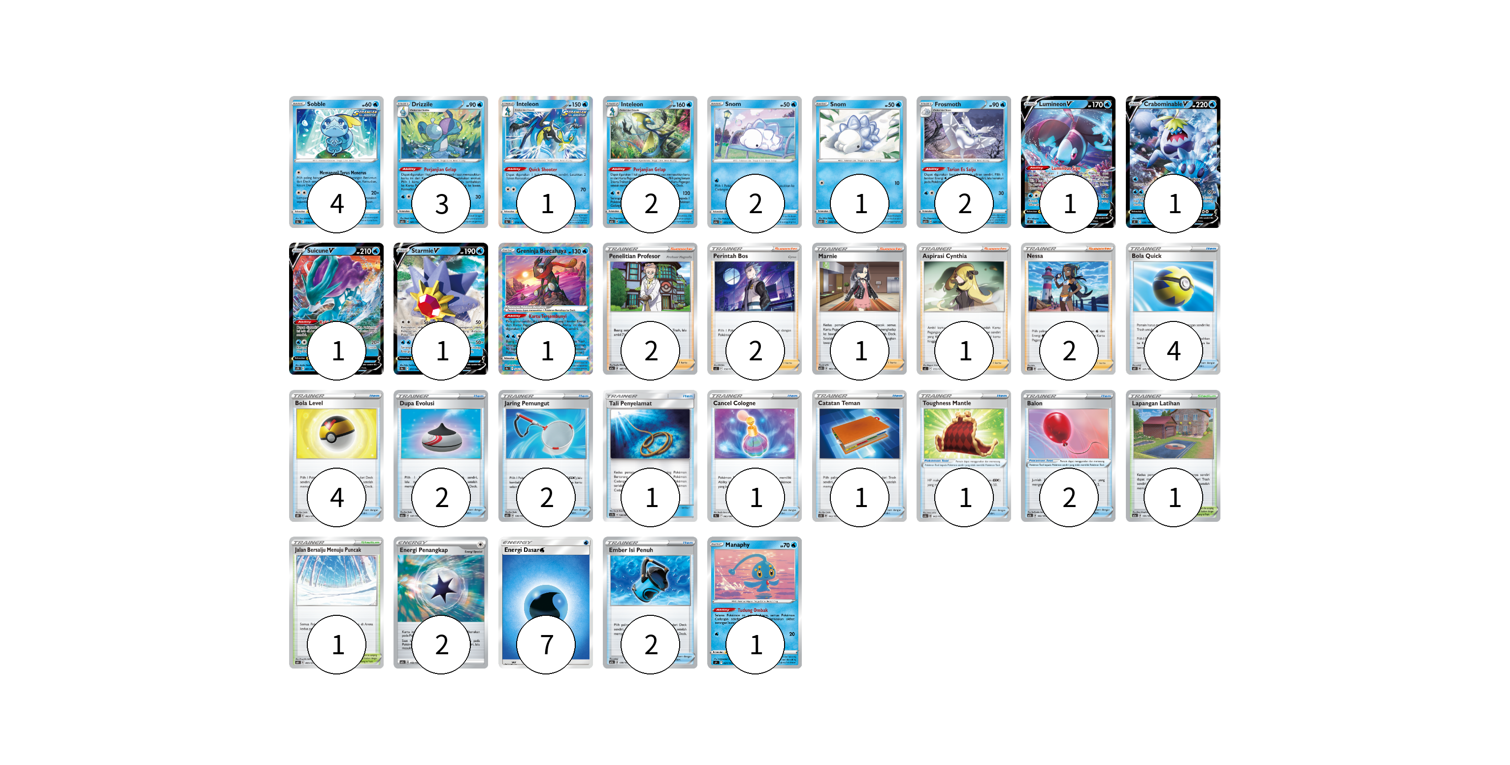 Decklist | Situs Web Pelatih