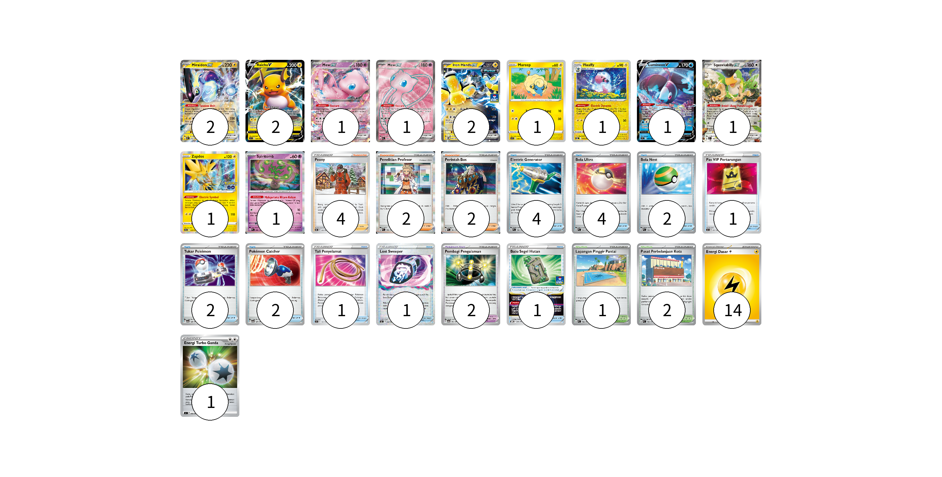 Decklist | Situs Web Pelatih