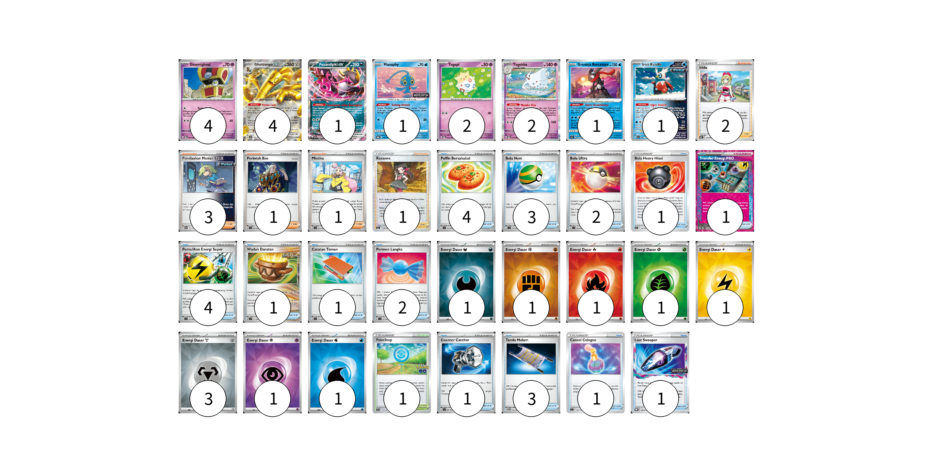 Decklist Situs Web Pelatih