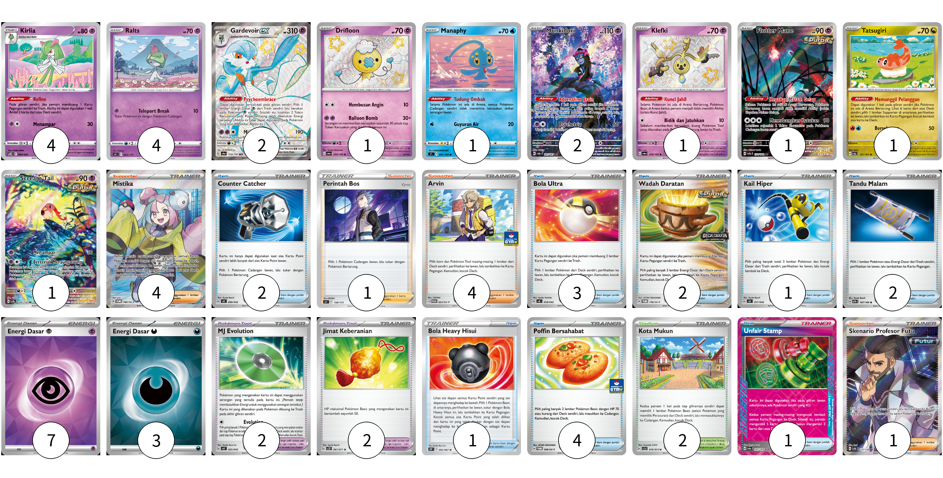 Decklist | Situs Web Pelatih