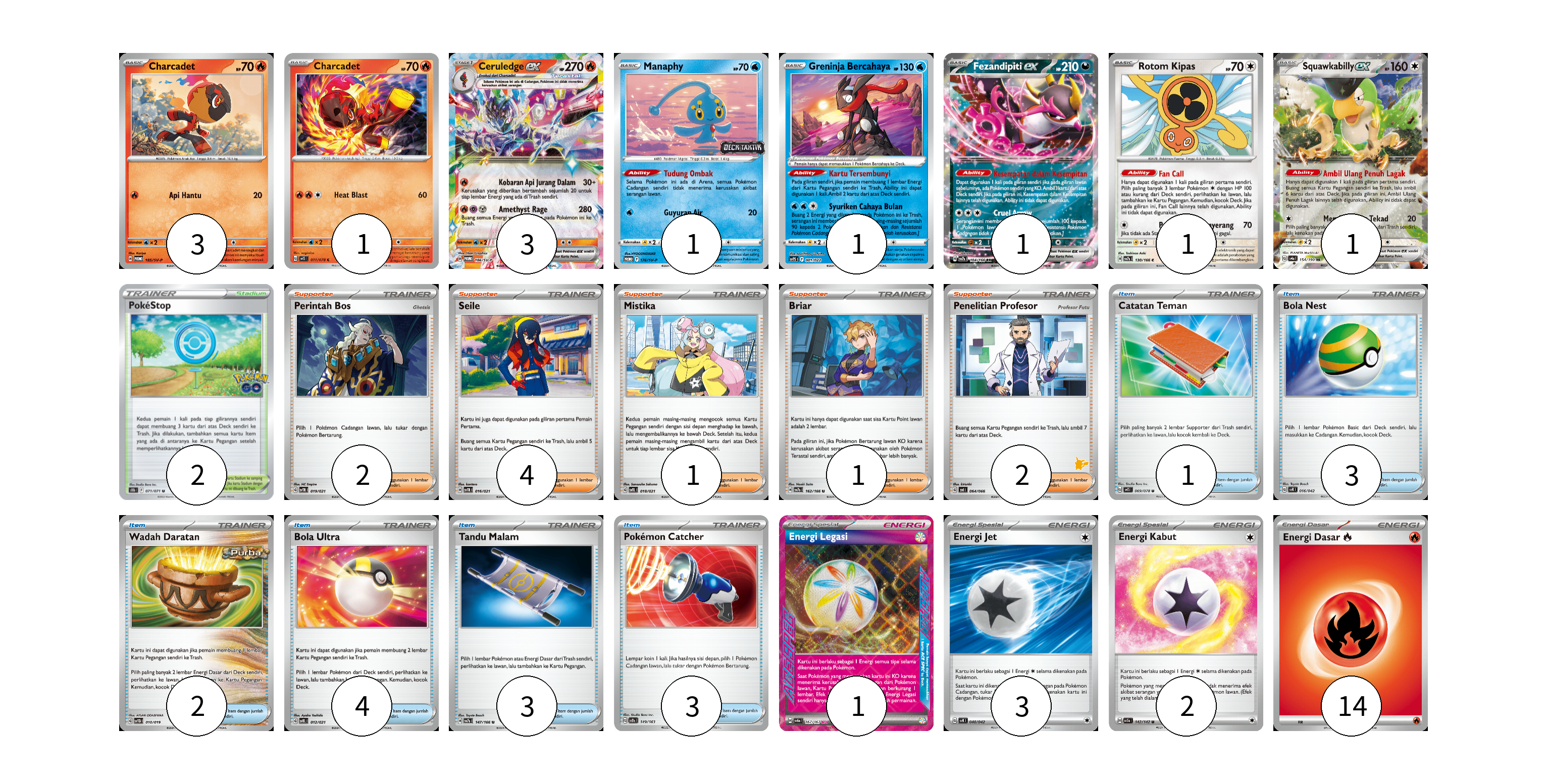 Decklist | Situs Web Pelatih