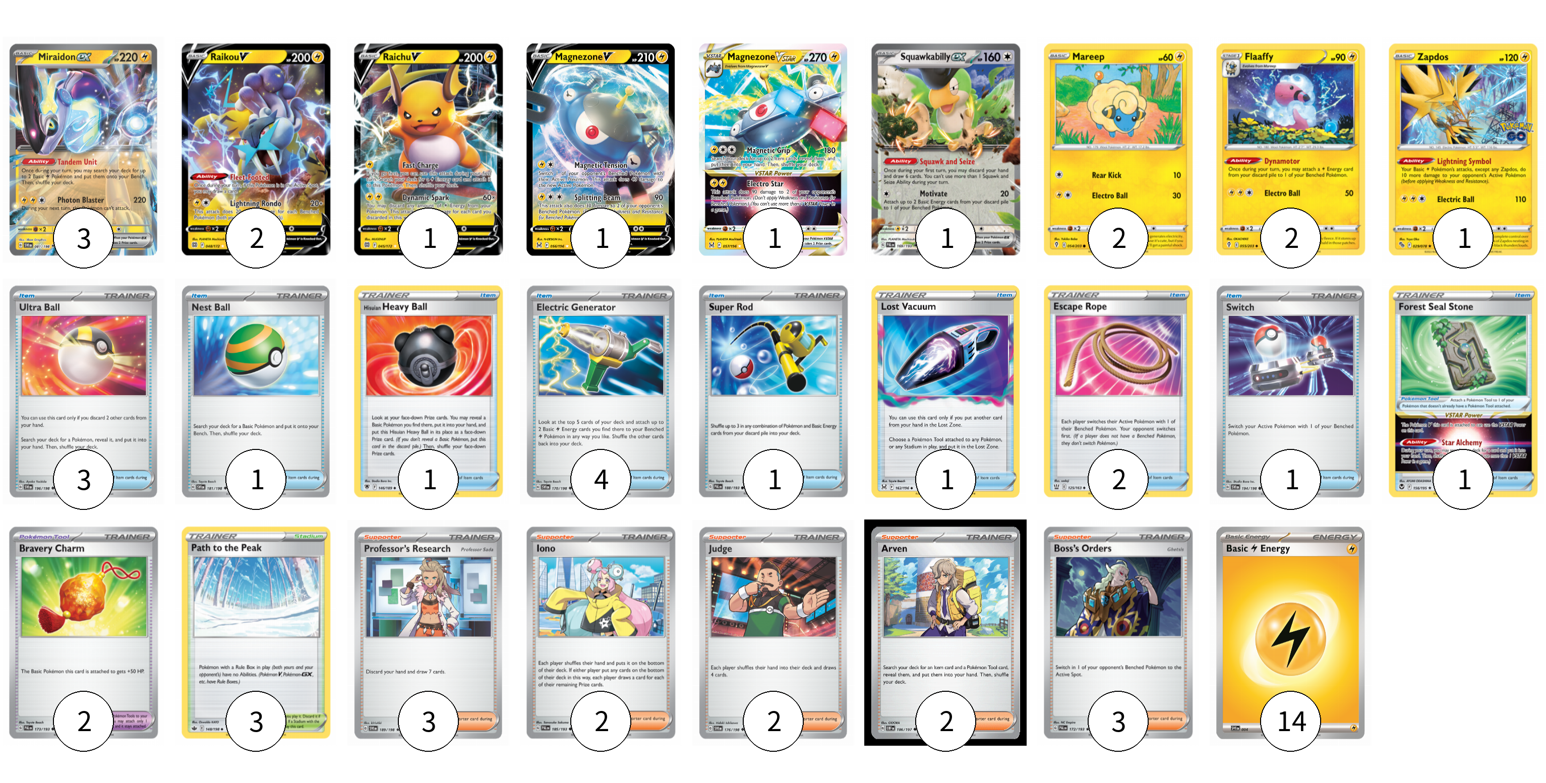 Decklist | Trainers Website