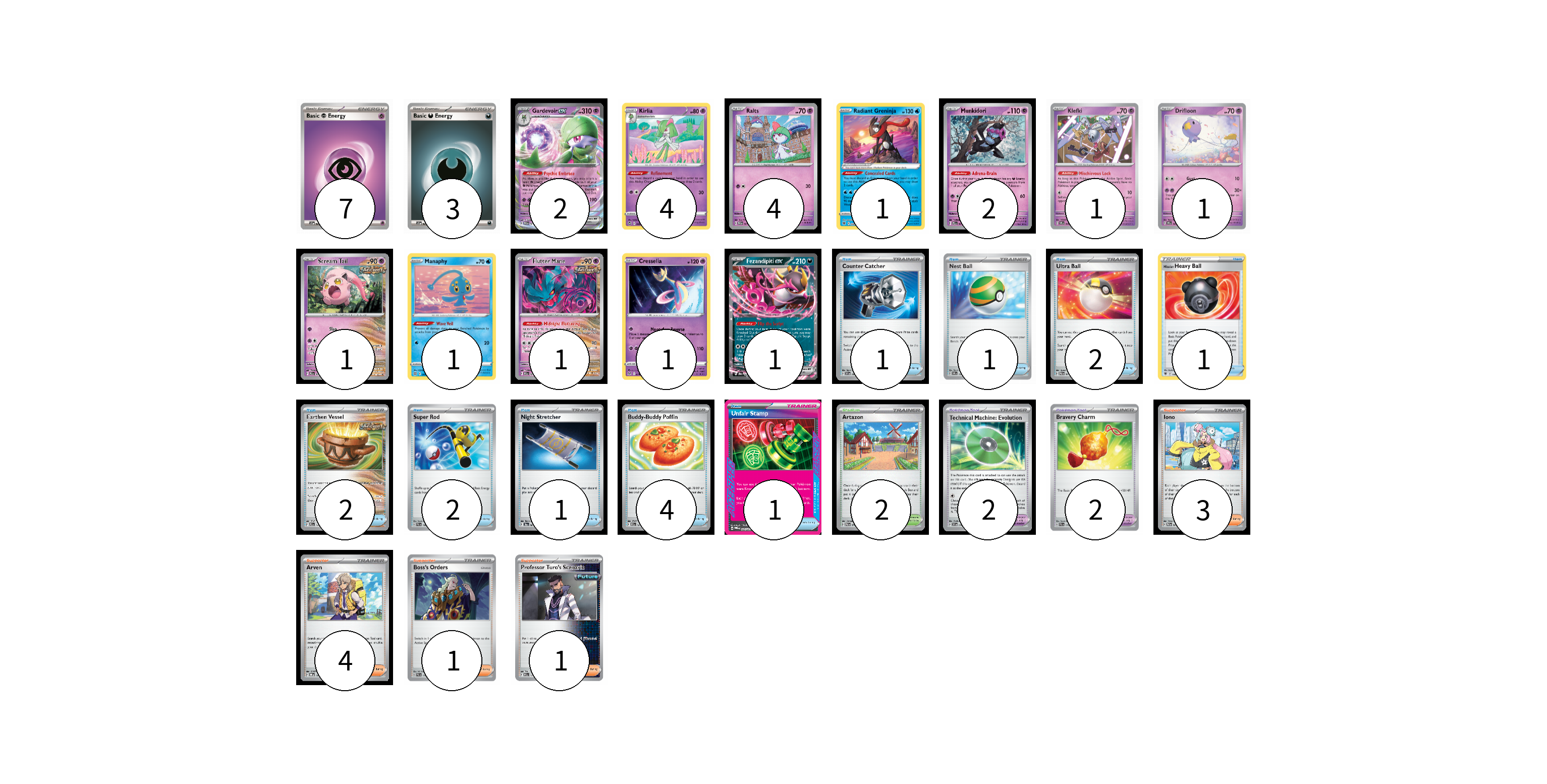 Decklist | Trainers Website