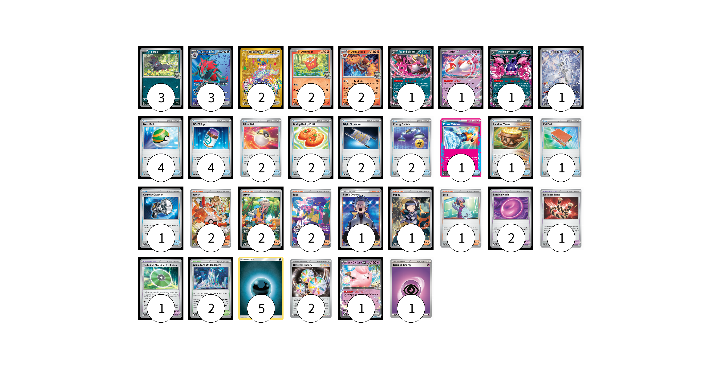 Decklist | Trainers Website