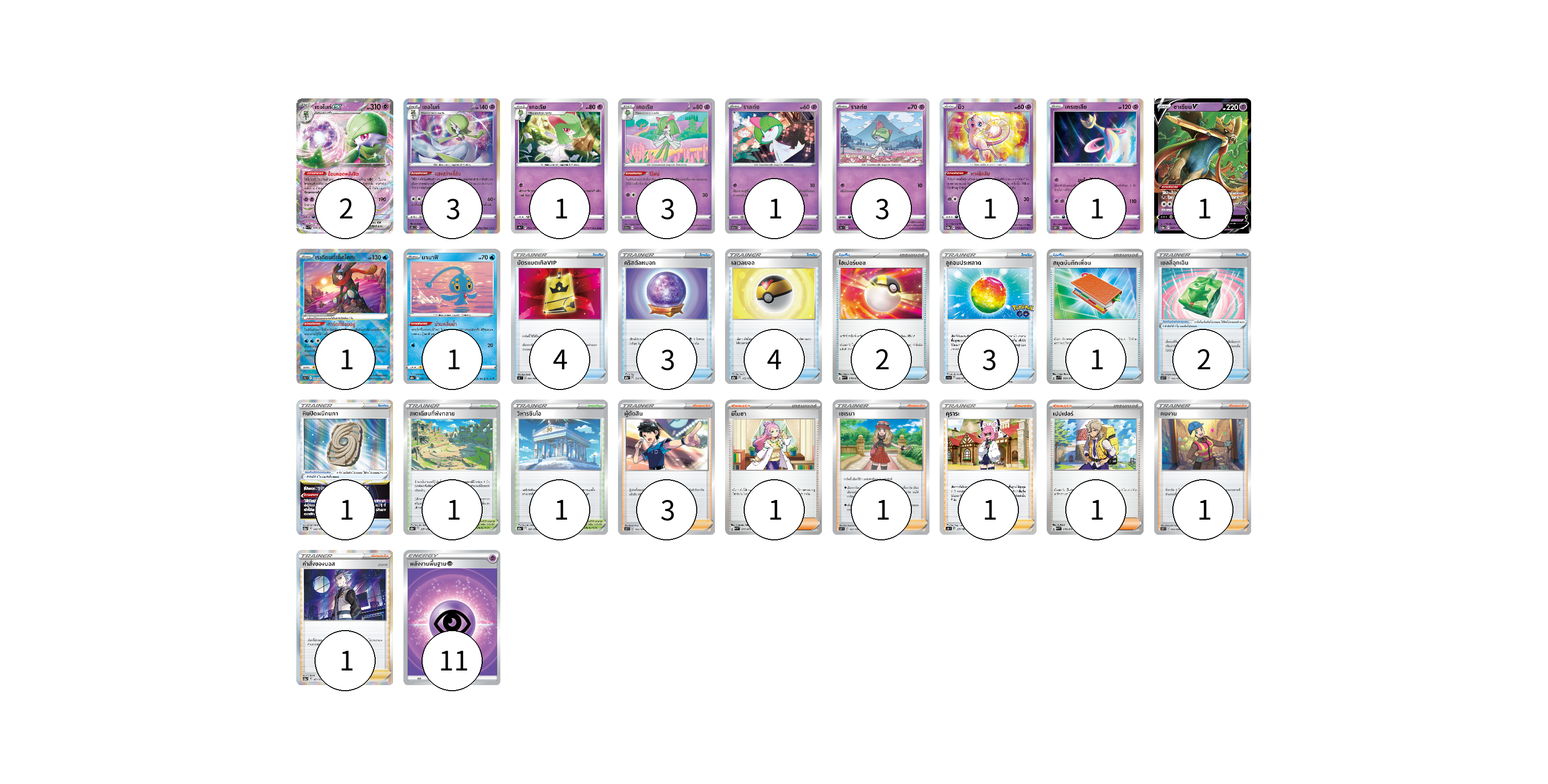 เด็คลิสต์ | เว็บไซต์เทรนเนอร์