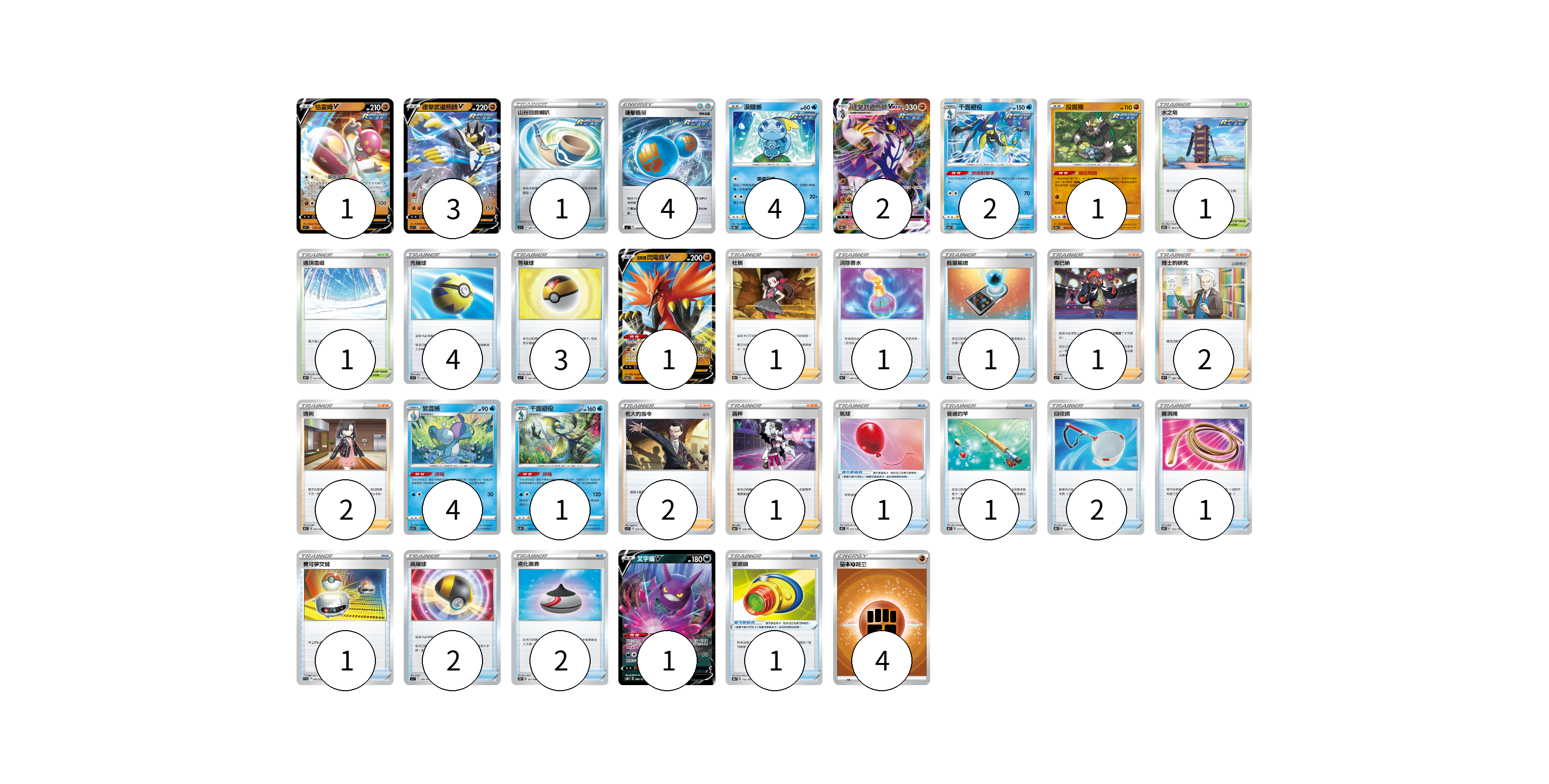 牌組構築方案 | 訓練家網站